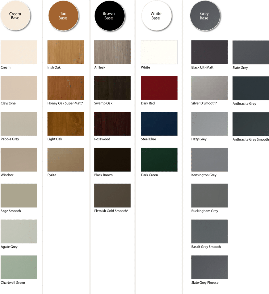 Flush Tilt and Turn Windows | Quality Windows from Emplas